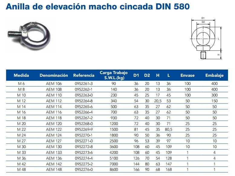 ANILLA CÁNCAMO ELEVACIÓN MACHO DIN 580 CON ESPÁRRAGO AEM - HERRAJES DEL PONIENTE