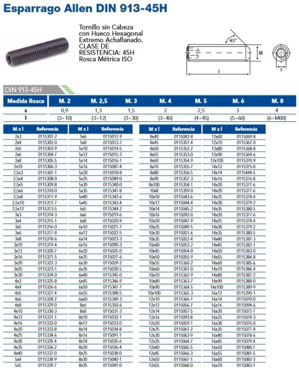 TORNILLO PRISIONERO ALLEN DIN 913 5x8 ESPÁRRAGO PUNTA PLANA PAVONADO - HERRAJES DEL PONIENTE