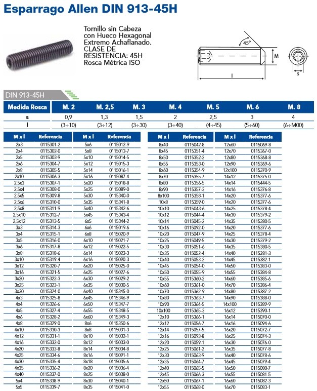 TORNILLO PRISIONERO ALLEN DIN 913 5x8 ESPÁRRAGO PUNTA PLANA PAVONADO - HERRAJES DEL PONIENTE