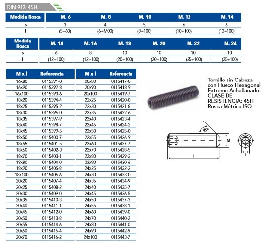 TORNILLO PRISIONERO ALLEN DIN 913 5x8 ESPÁRRAGO PUNTA PLANA PAVONADO - HERRAJES DEL PONIENTE